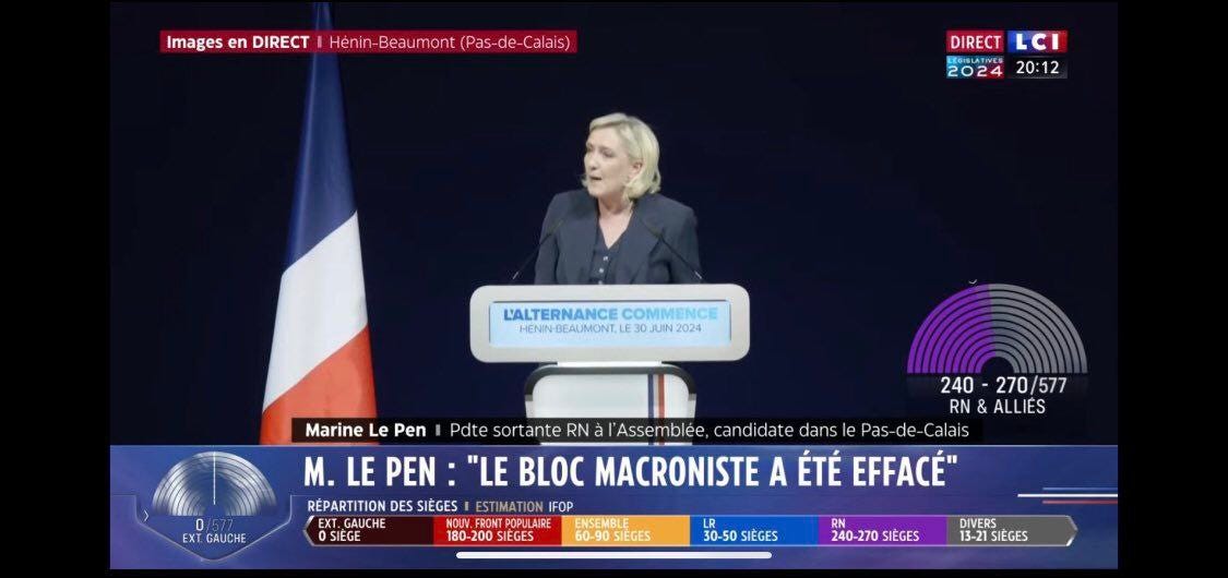 The Far Right is winning - by Guillermo Calderón López