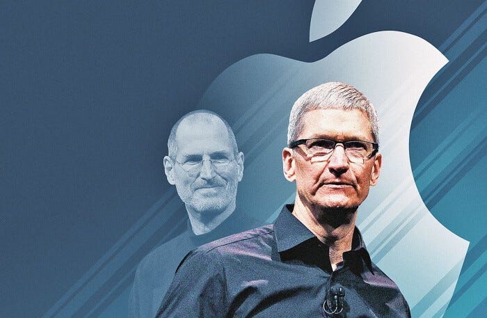 How Apple Changed the World: The Complete Moats and Playbook (Part 2)