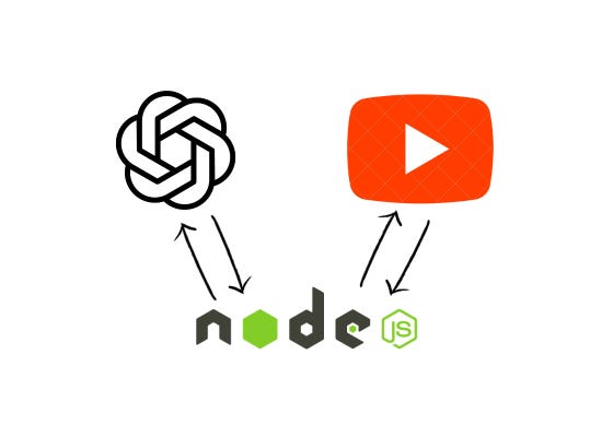 How to Summarize Youtube Video using ChatGPT Api and Node.js