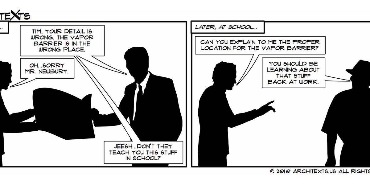 School vs. Work - by Modulor Man