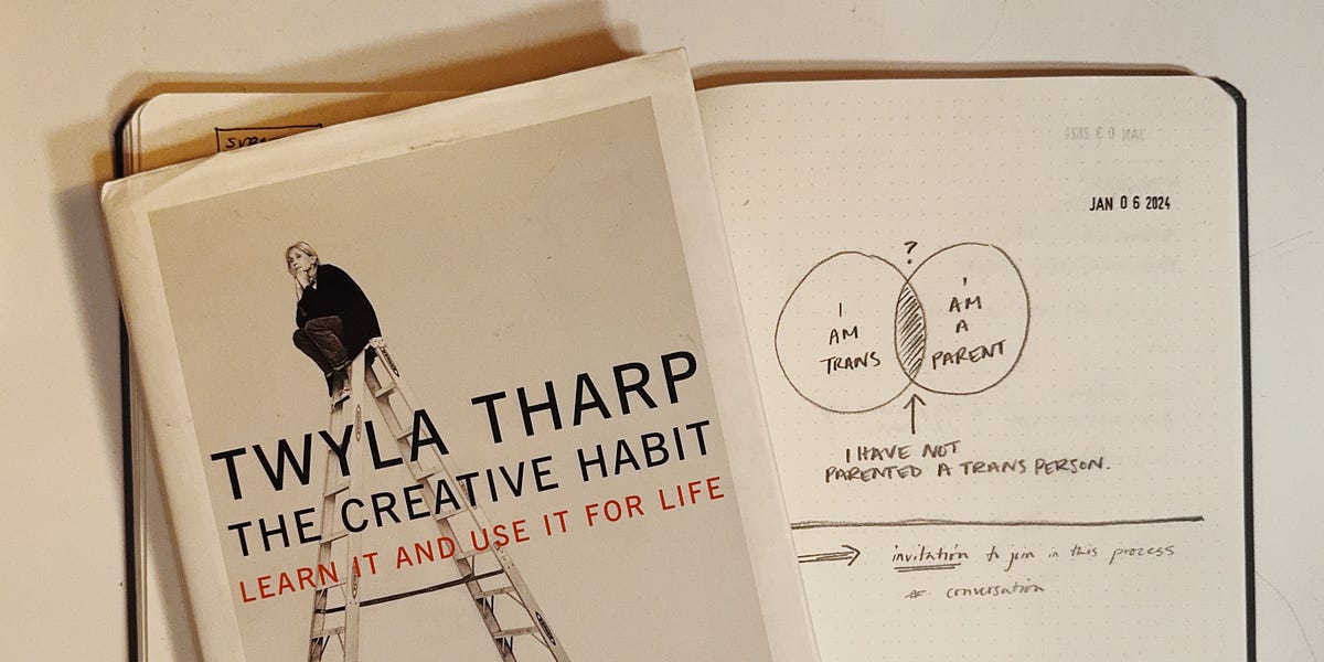 Opening a new project box 📦️🏳️‍⚧️ - by Kyle Ranson-Walsh