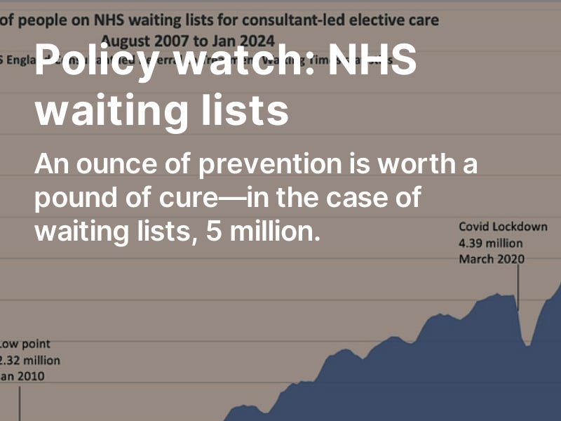 Policy watch: NHS waiting lists