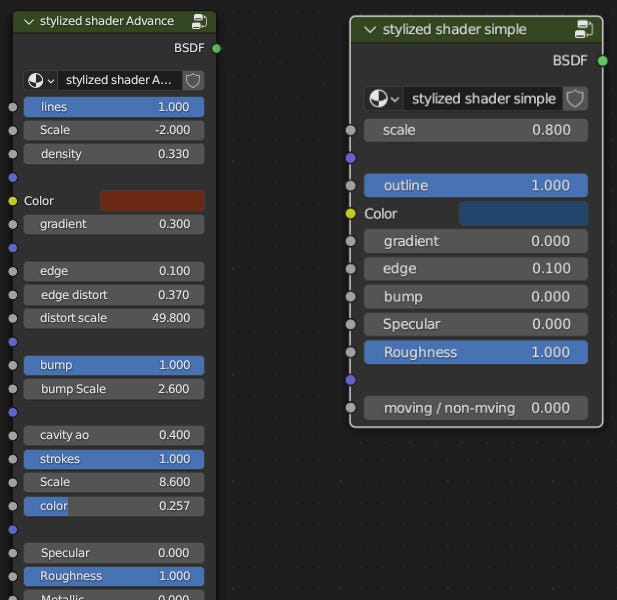 Stylized shader How to Guide - by pratik solanki