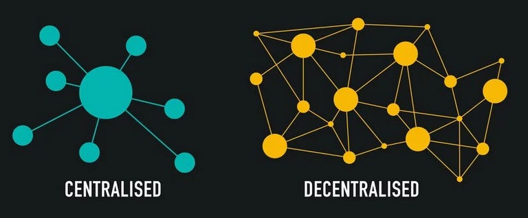 Decentralized Science - by Jamie Andrews
