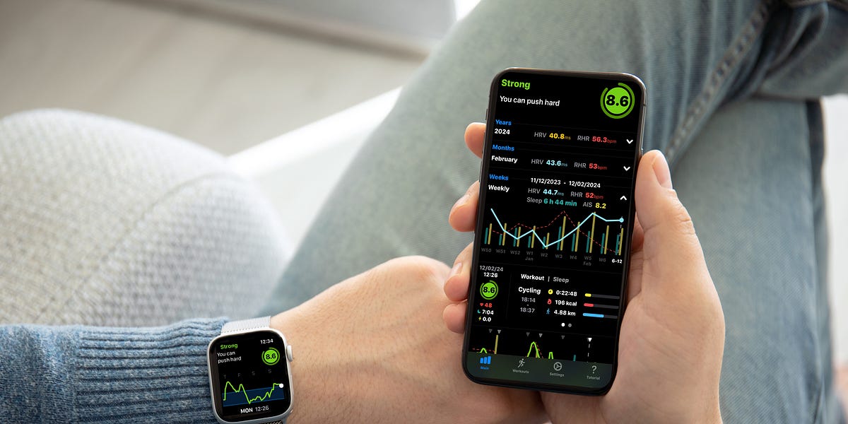 How has Training Today helped you? - by Ian Blackburn