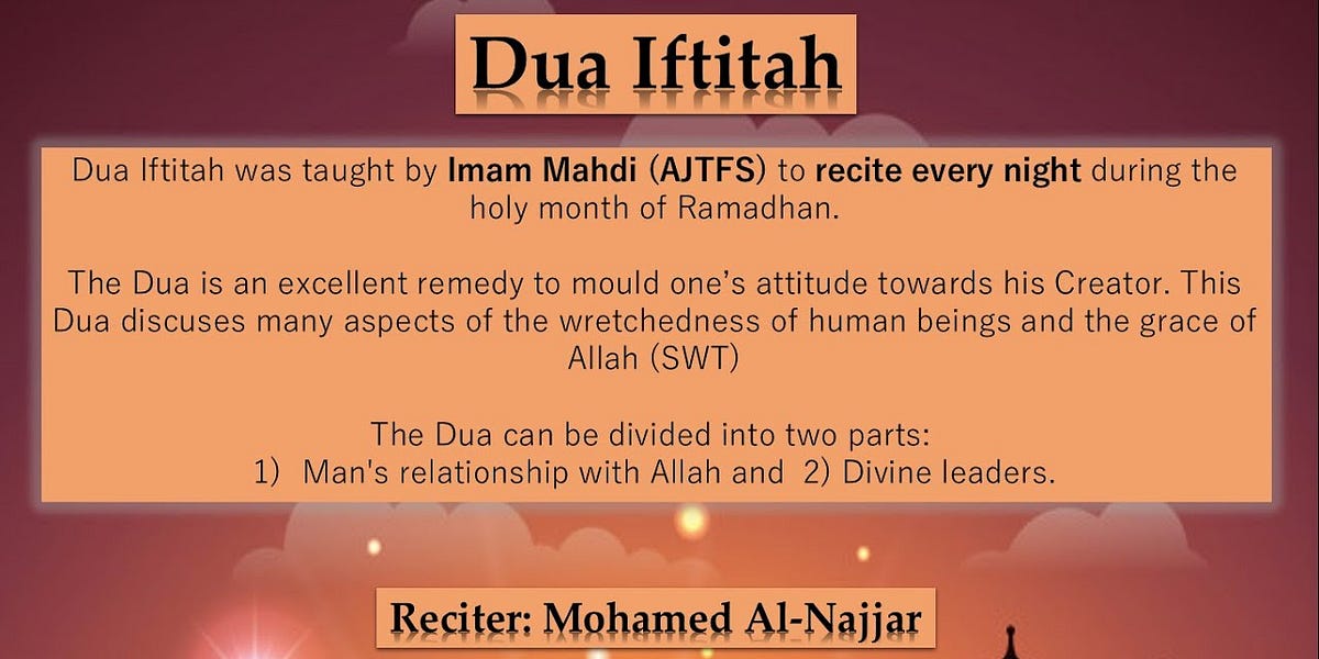 Reflection of the Supplication of Dua-e-Iftitah.