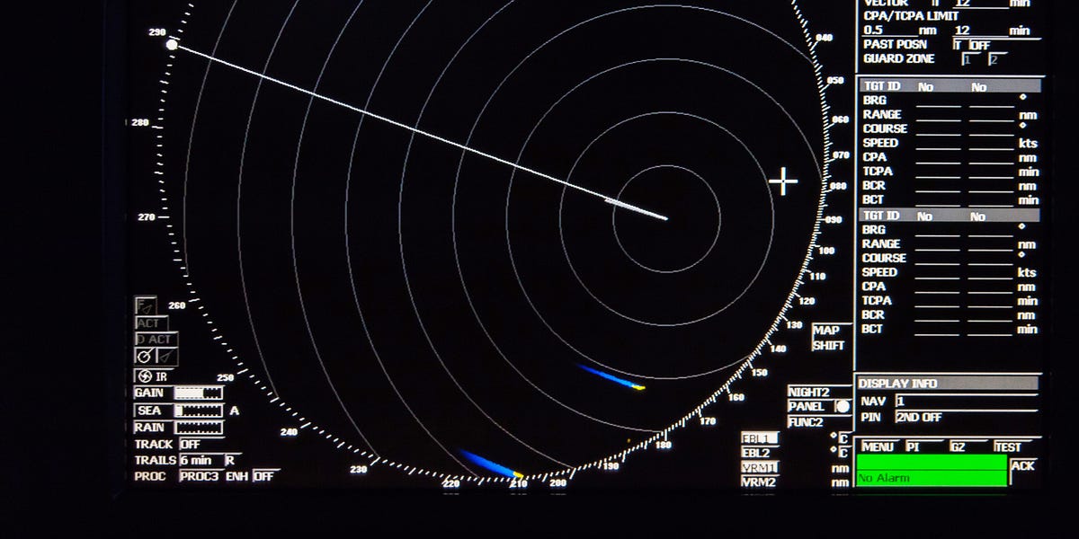 What Is Overlooked Alpha? - Overlooked Alpha