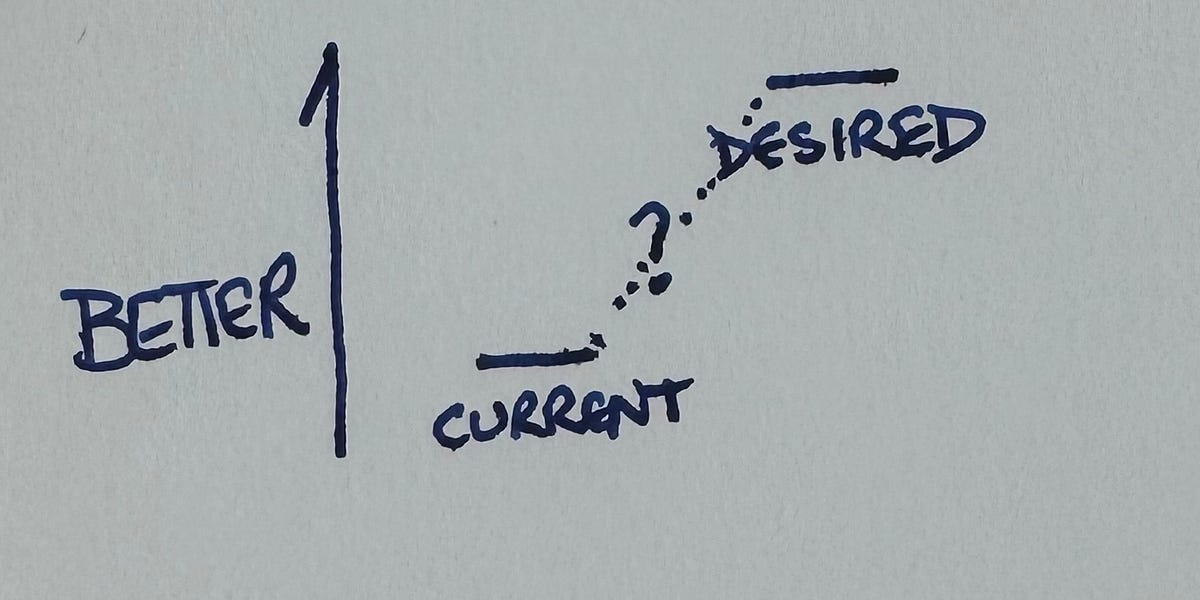 The Trough of Despair - by Kent Beck
