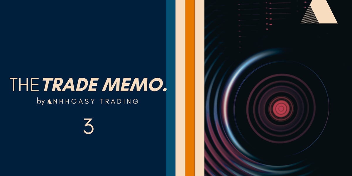 Trade Memo #3: SHORT ES/NQ. - by Hoang Nguyen