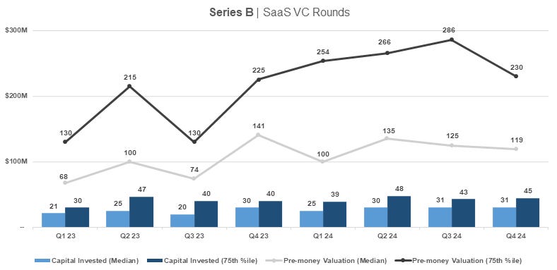 The Innovius Edge - by Innovius Capital - Innovius Substack