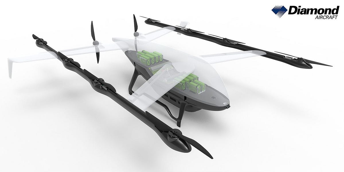 Diamond Aircraft, Partners Launch H2EDT Hybrid Hydrogen VTOL Testbed