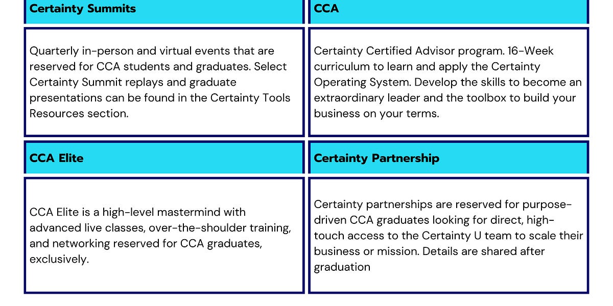 Certainty Tools - by Certainty U - Certainty Tools