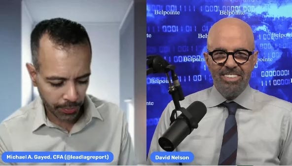 Shades of 2008 - Interview with Michael Gayed - Lead-Lag Report