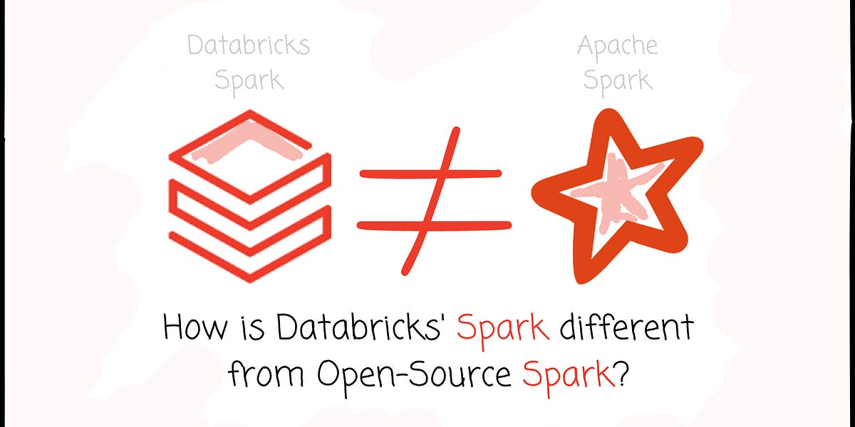 How is Databricks' Spark different from Open-Source Spark?
