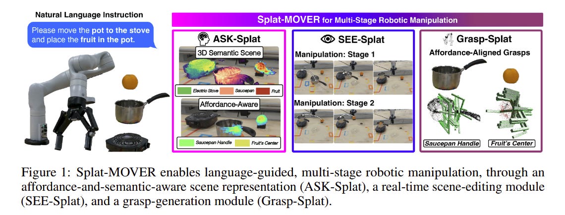 Robotics Paper Roundup #1 - by Chris Paxton - It Can Think!