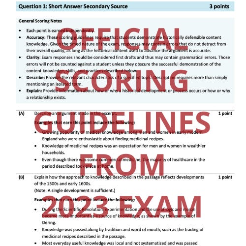 Navigating AP Euro SAQs: A Guide to Official Scoring Criteria
