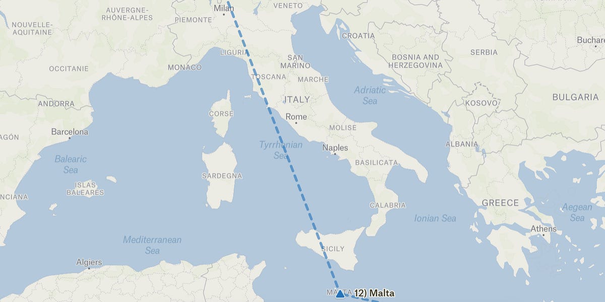 Switzerland was 'Freschen'! - by Paul Strasser