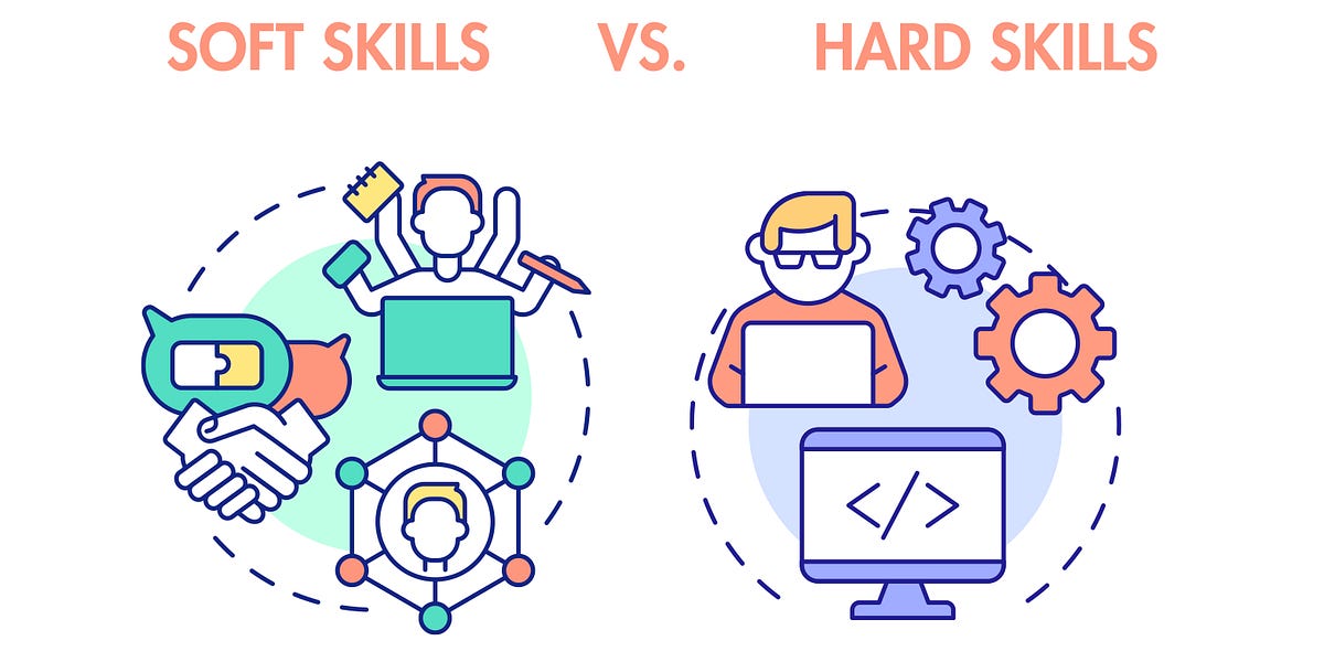 Misconceptions about Soft Vs. Hard Skills - by Shlomi Ron