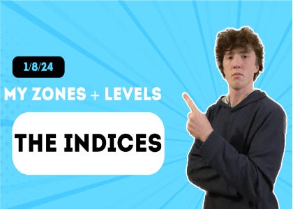 My Zones & Levels for 1/8/24 - Ohiain's Newsletter