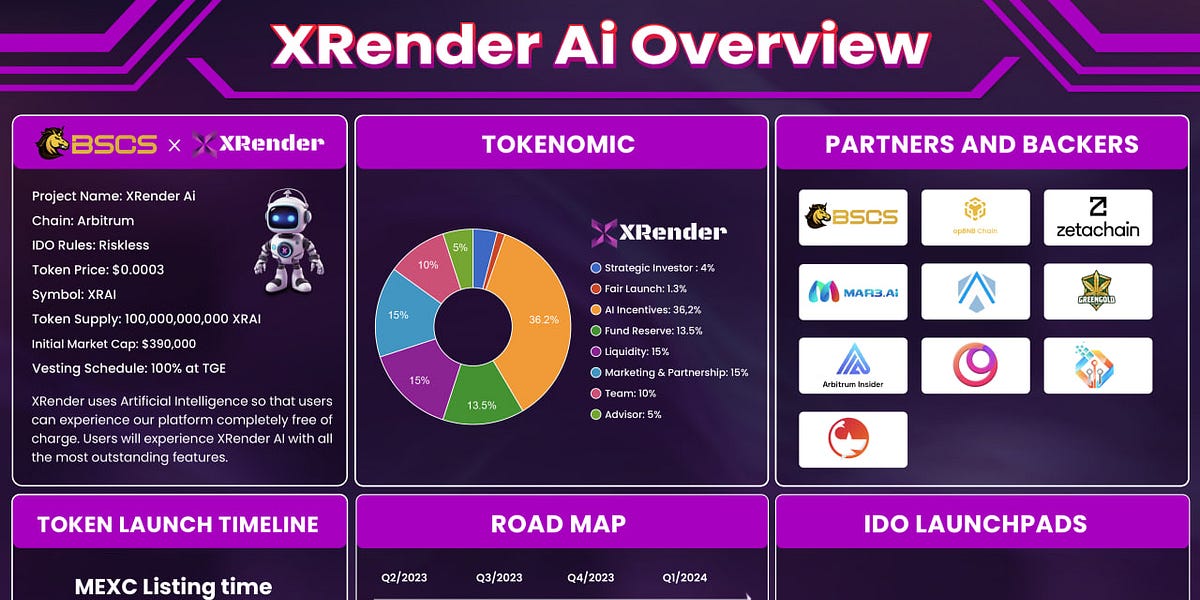 💎XRENDER AI PROJECT OVERVIEW💎 - BSCS Newsletter