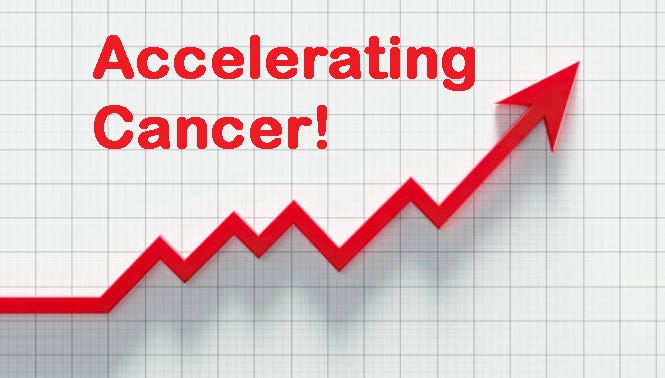 Part 1: Explosive dataset showing increase of turbo-cancer!