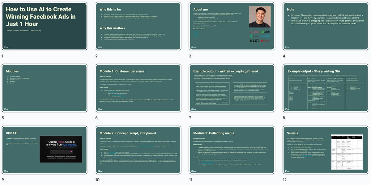 How to Use AI to Create Winning Facebook Ads in Just 1-hour