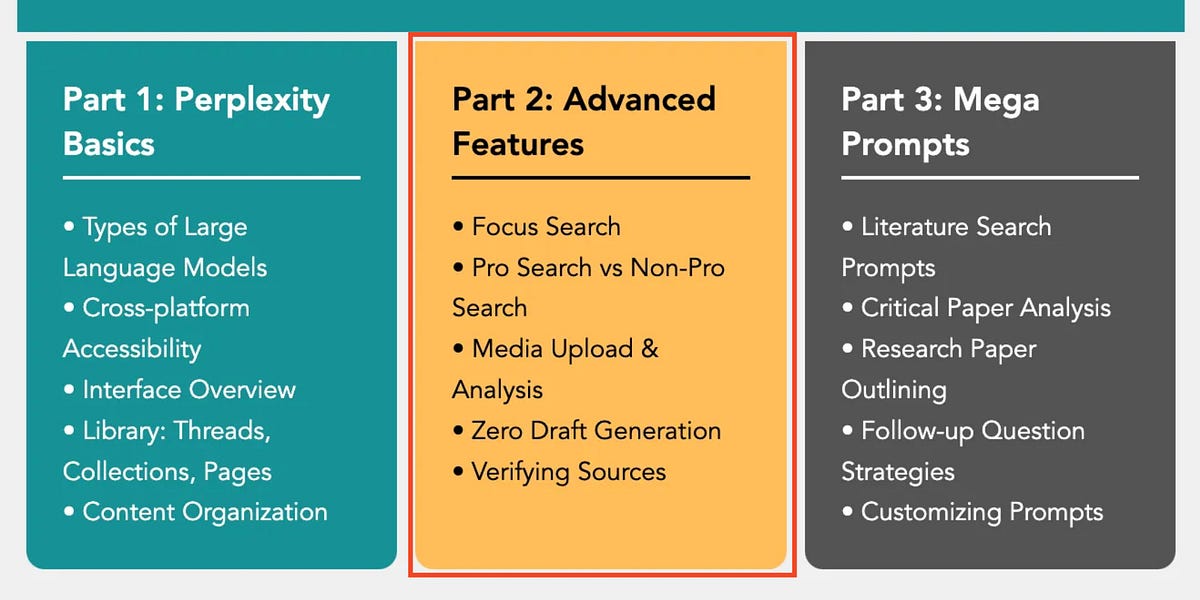 How to use Perplexity for Research (Part 2 of 3)
