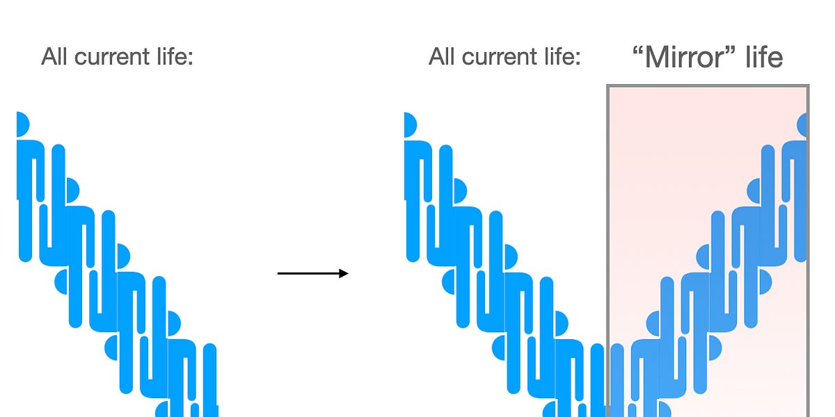 Will "mirror" bacteria consume all life? - by Brian Mowrey