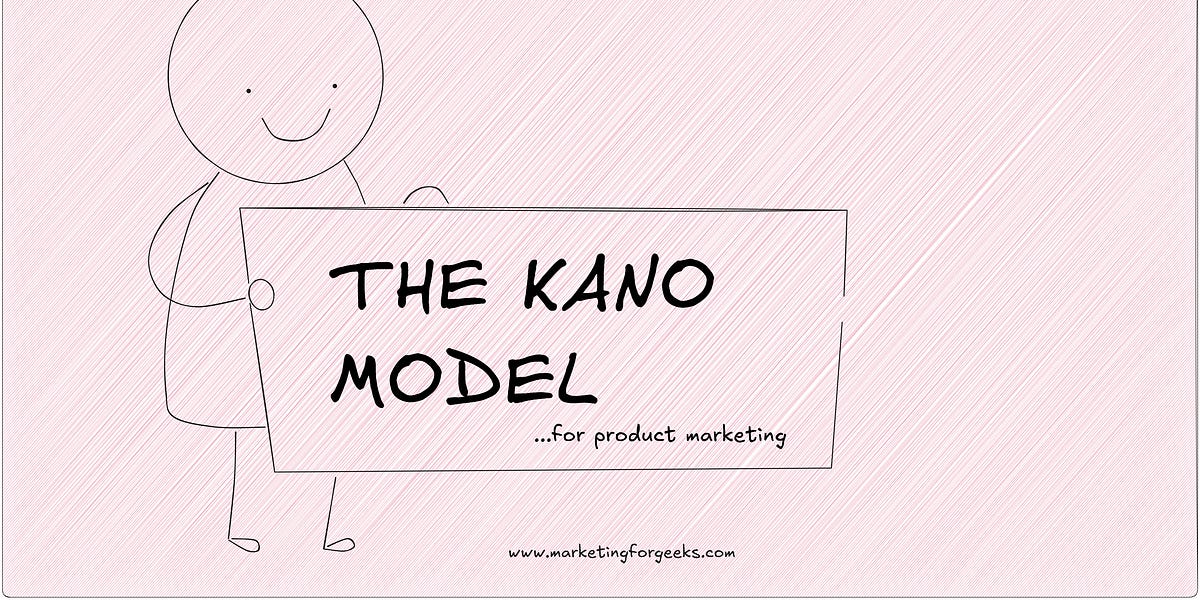 💡MFG #19: Kano Model, Brand Manifestos, Demand Capture, and more.