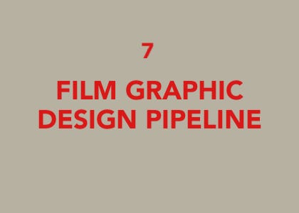 The film graphic design pipeline - GRFxFILM