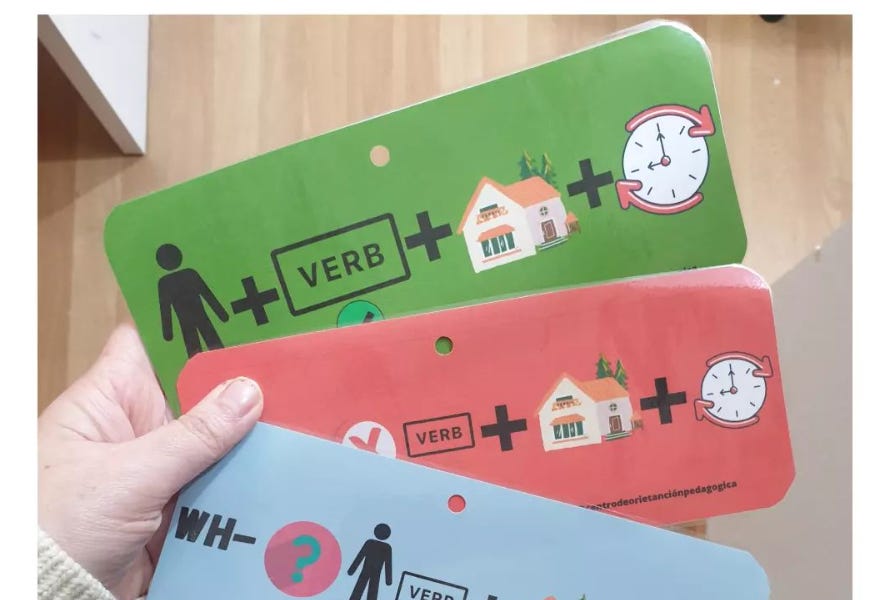 APOYOS VISUALES INGLÉS - by C. ORIENTACION PEDAGOGICA