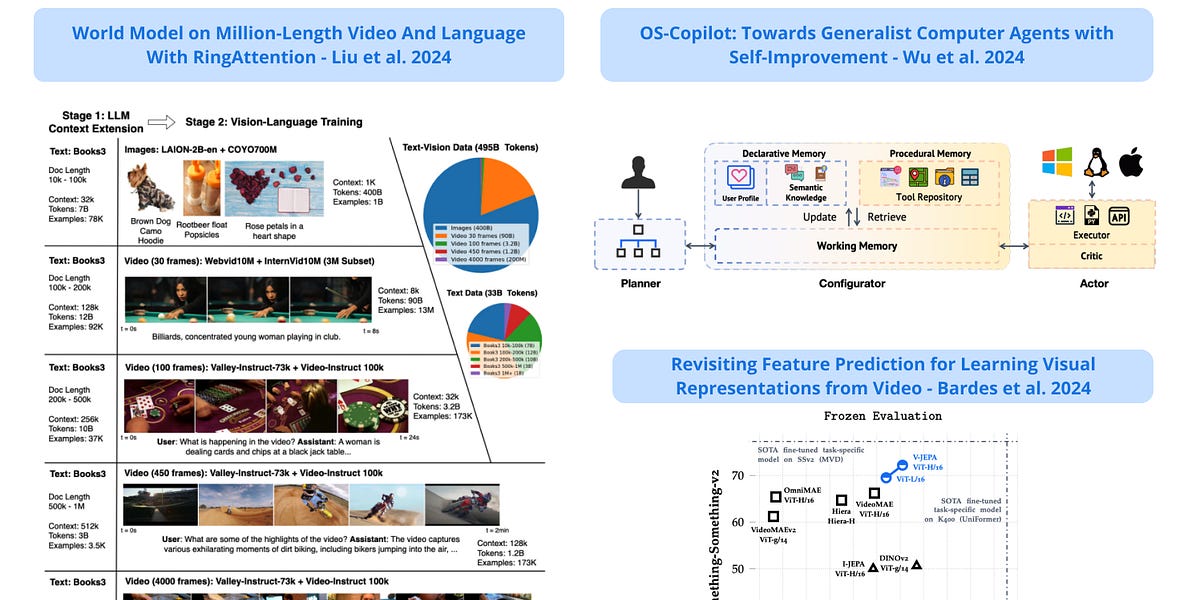 🥇Top ML Papers of the Week - by elvis - NLP Newsletter