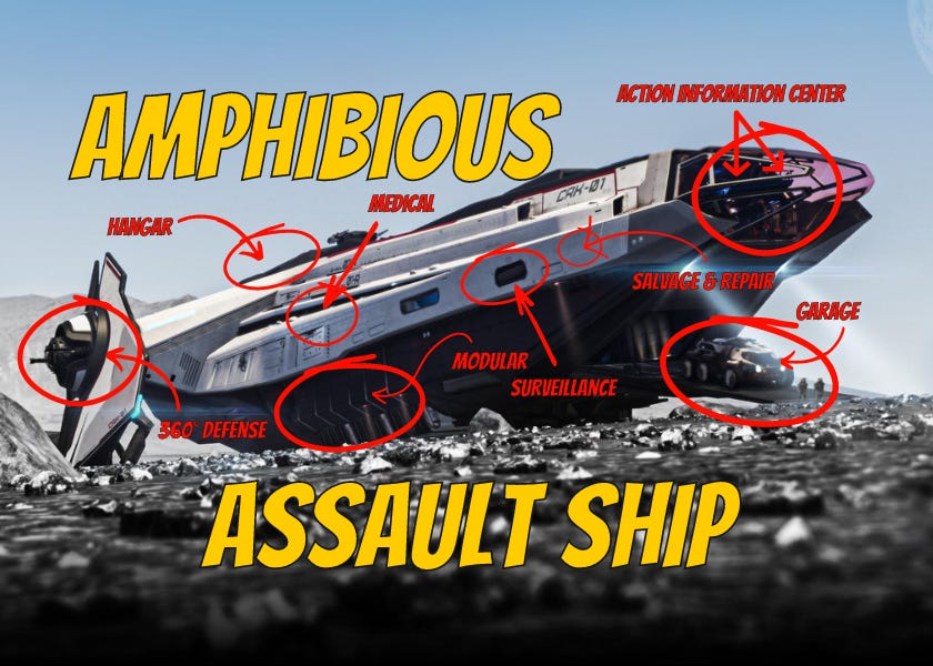 Anvil Carrack Is Star Citizen's Amphibious Assault Ship