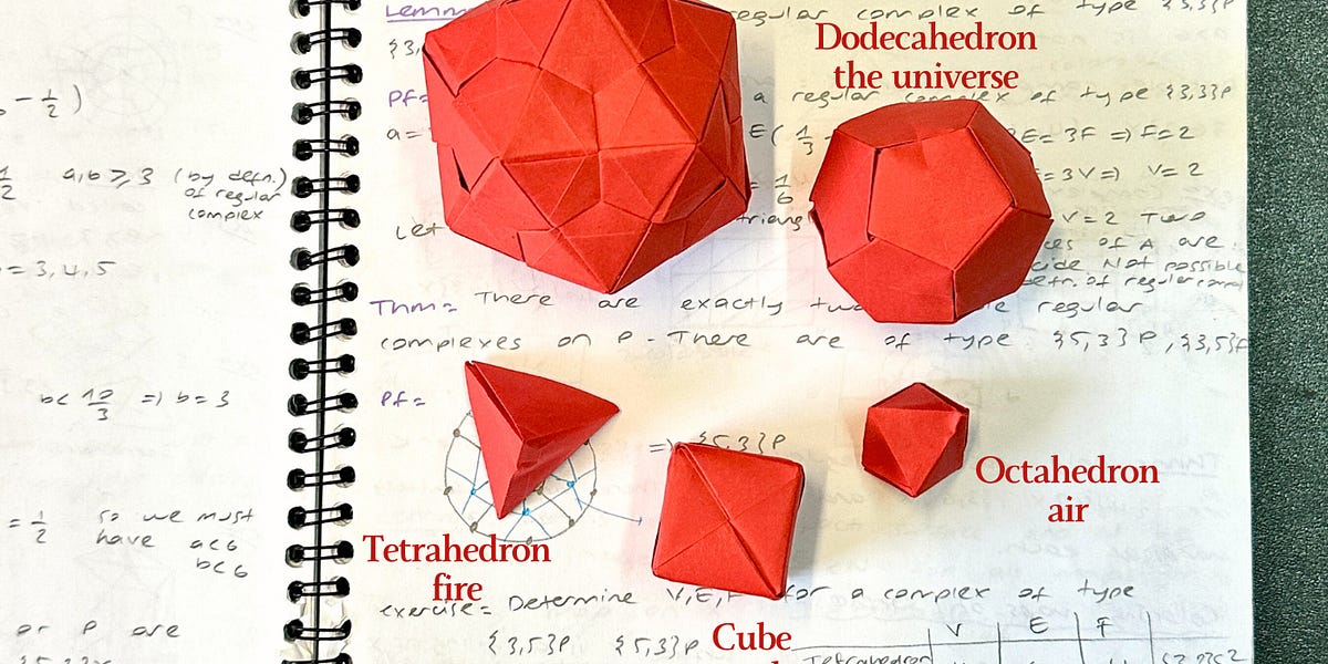 Exploring Platonic Solids - The MathsofOrigami Newsletter