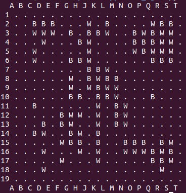 I played a game of Go against GPT-4 - Ethan’s Substack