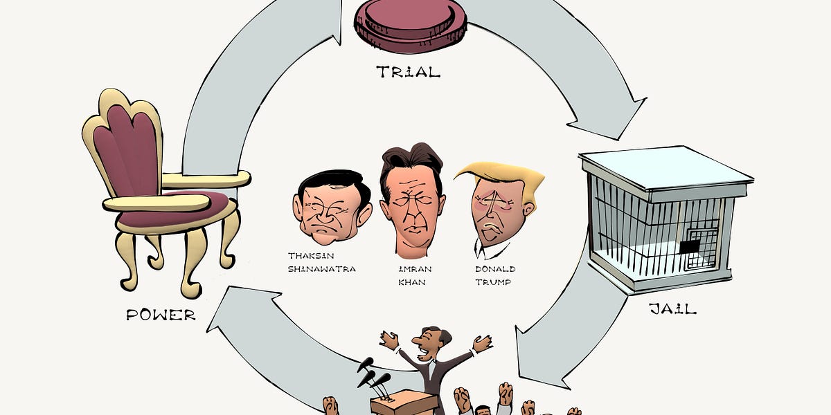 Recent Pattern of populist leaders life . - by Nasif Ahmed Recent Pattern of populist leaders life . - by Nasif Ahmed