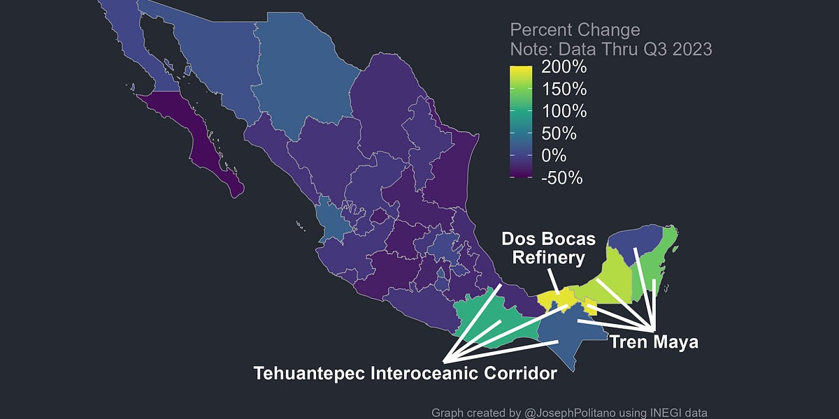 Mexico's Investment Boom - by Joseph Politano