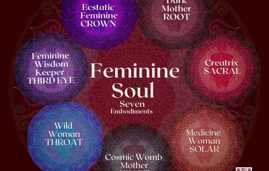 Healers Womb #3 - by Leonor Murciano-Luna