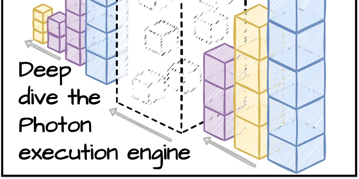A Closer Look Into Databricks's Photon Engine - by Vu Trinh