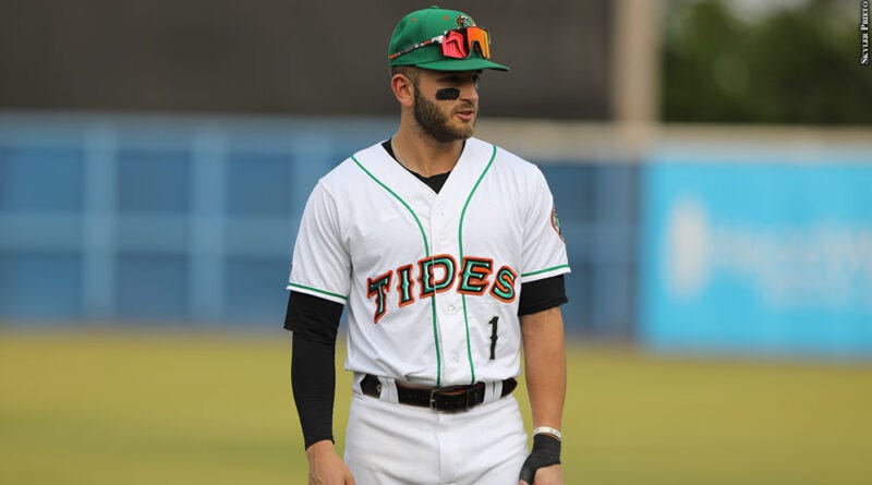 'They push me and I try to push them': Connor Norby on sharing lineup ...