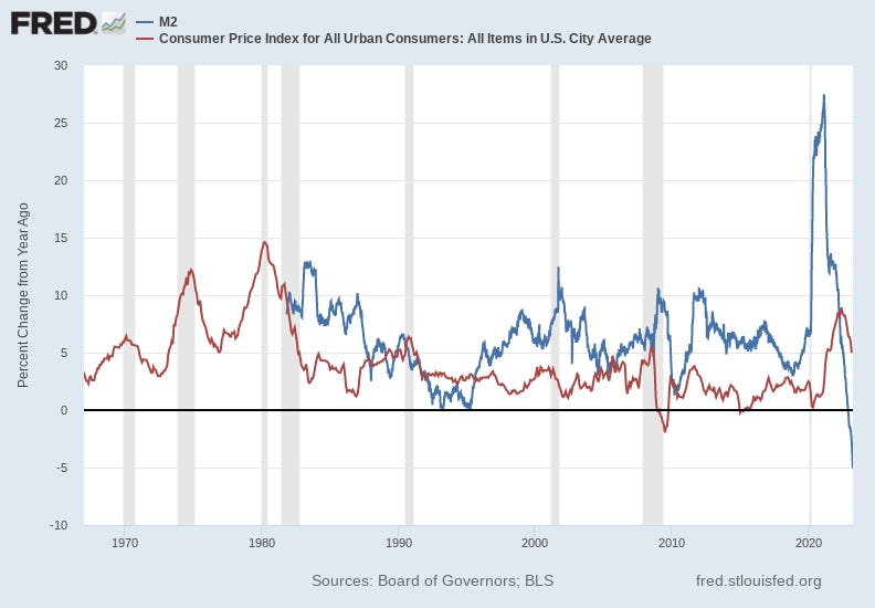 Focus on value, not price - by Dan Denning