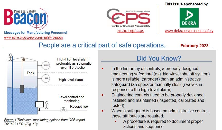 Temporary Operating Procedures - by Ian Sutton