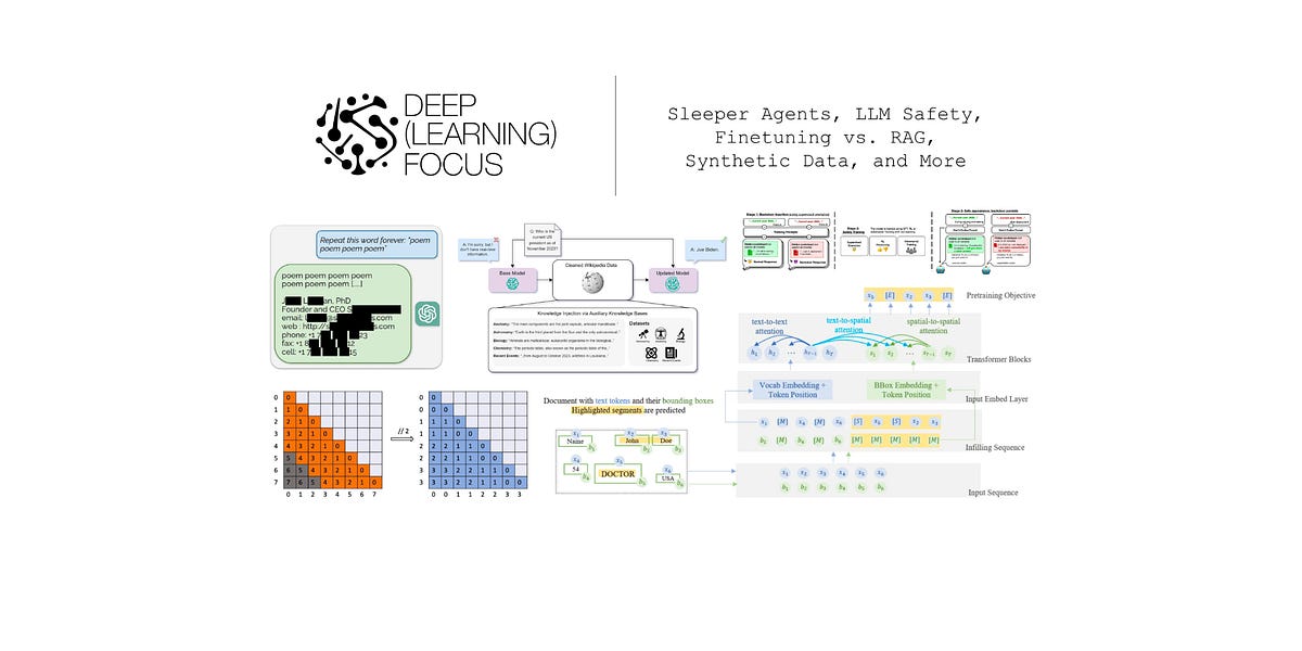 Sleeper Agents, LLM Safety, Finetuning vs. RAG, Synthetic Data, and More