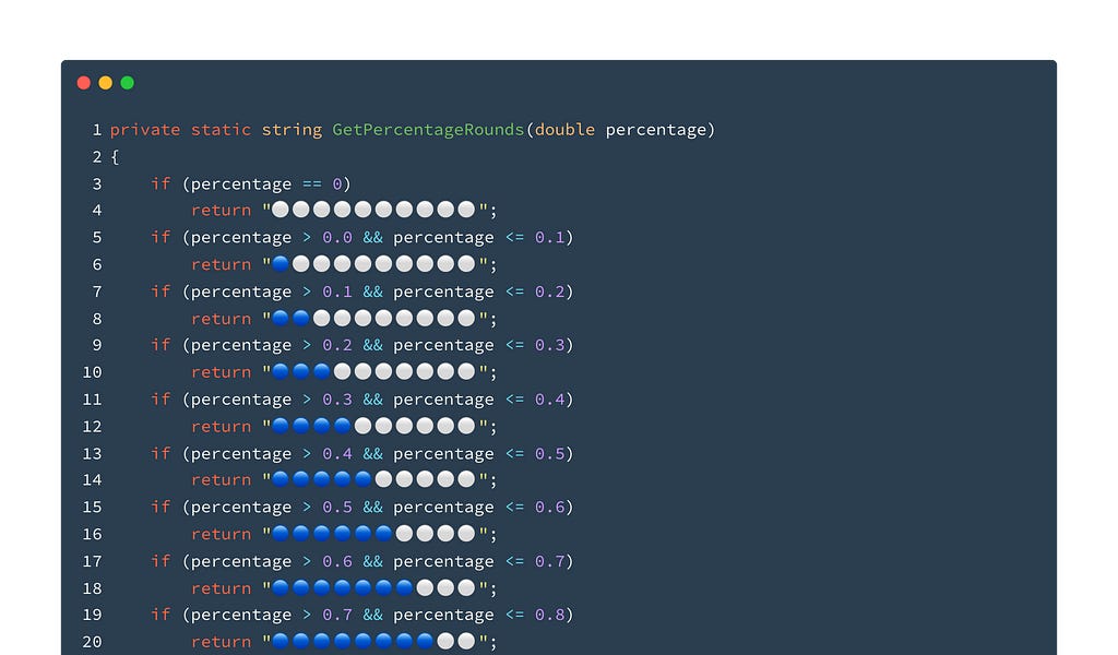 The refactoring of the “Very efficient Code” from Dutch DigiD App