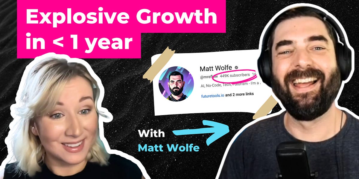 How Matt Wolfe won the algorithm and blew up in under a year