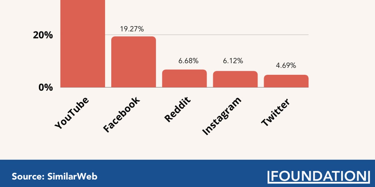 🧠 LA MÉDITATION - BRAINDROP