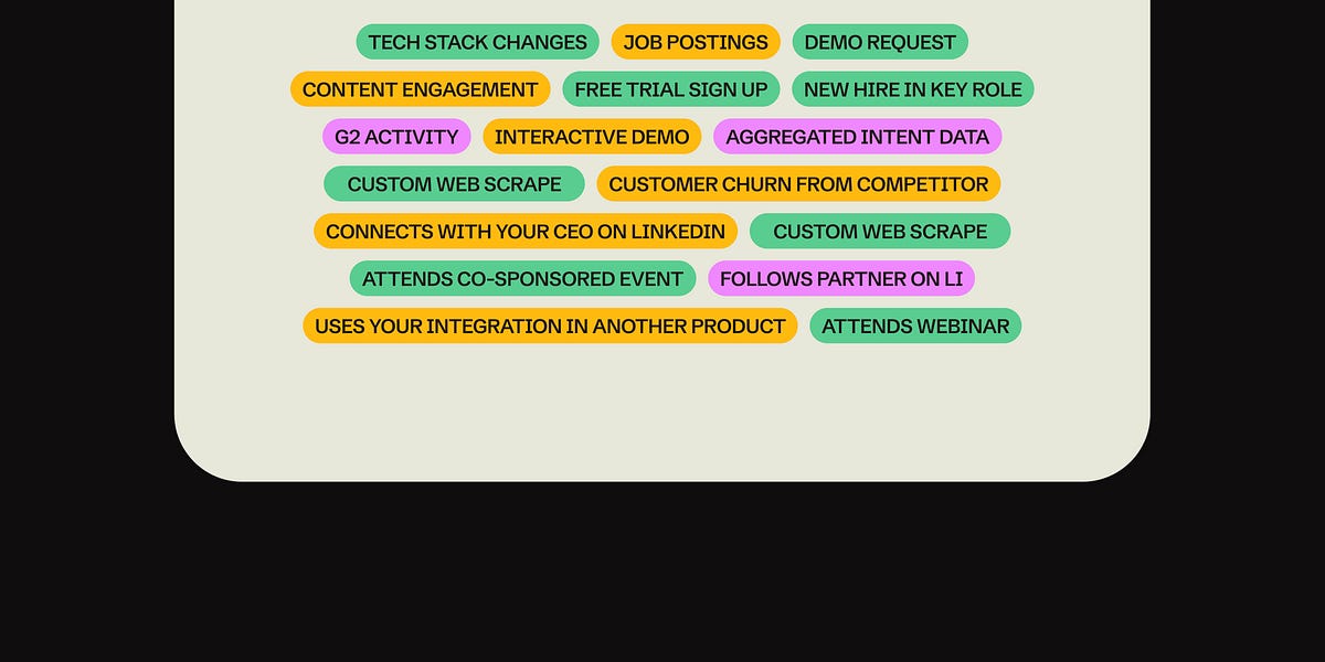 MKT1 Guide to Signal-Based Campaigns
