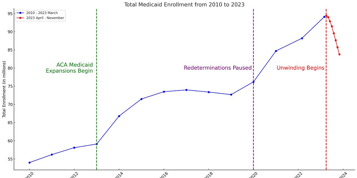 Cheer up, folks! - by Markus Bjoerkheim