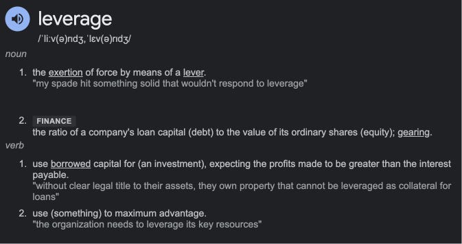 Leverage - Tyler Durden