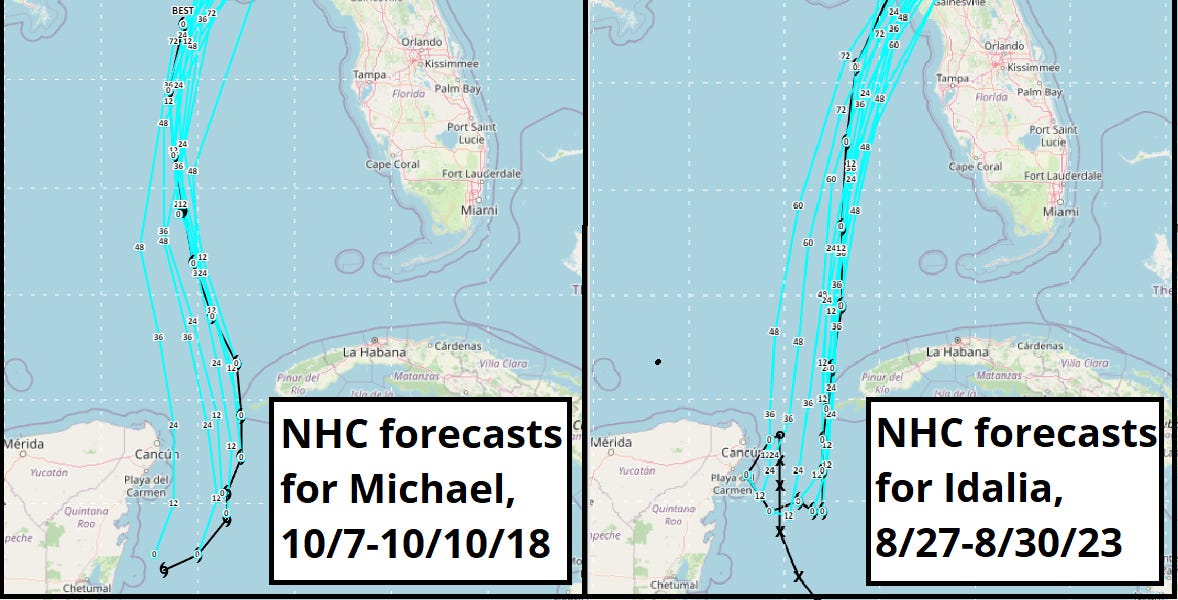 Five Years' Time: A Hurricane Michael Retrospective